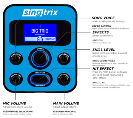 TechnoBuffalo Review – Singtrix